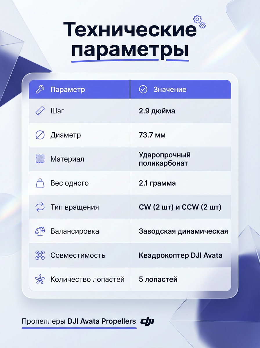 Пропеллеры DJI Avata Propellers — фото 1