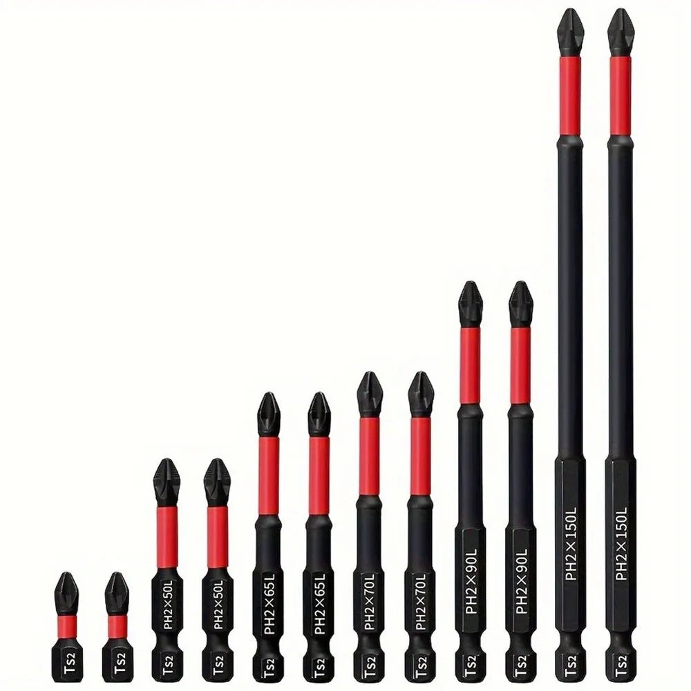 Биты отвертки с противоскользящим покрытием