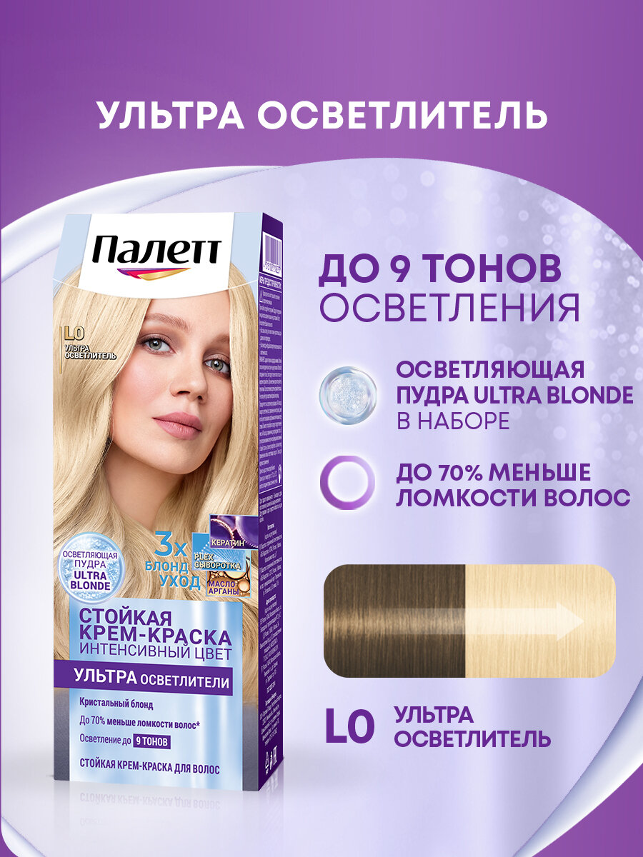 Палетт Стойкая крем-краска для волос Интенсивный цвет, L0, Ультра осветлитель, 110 мл