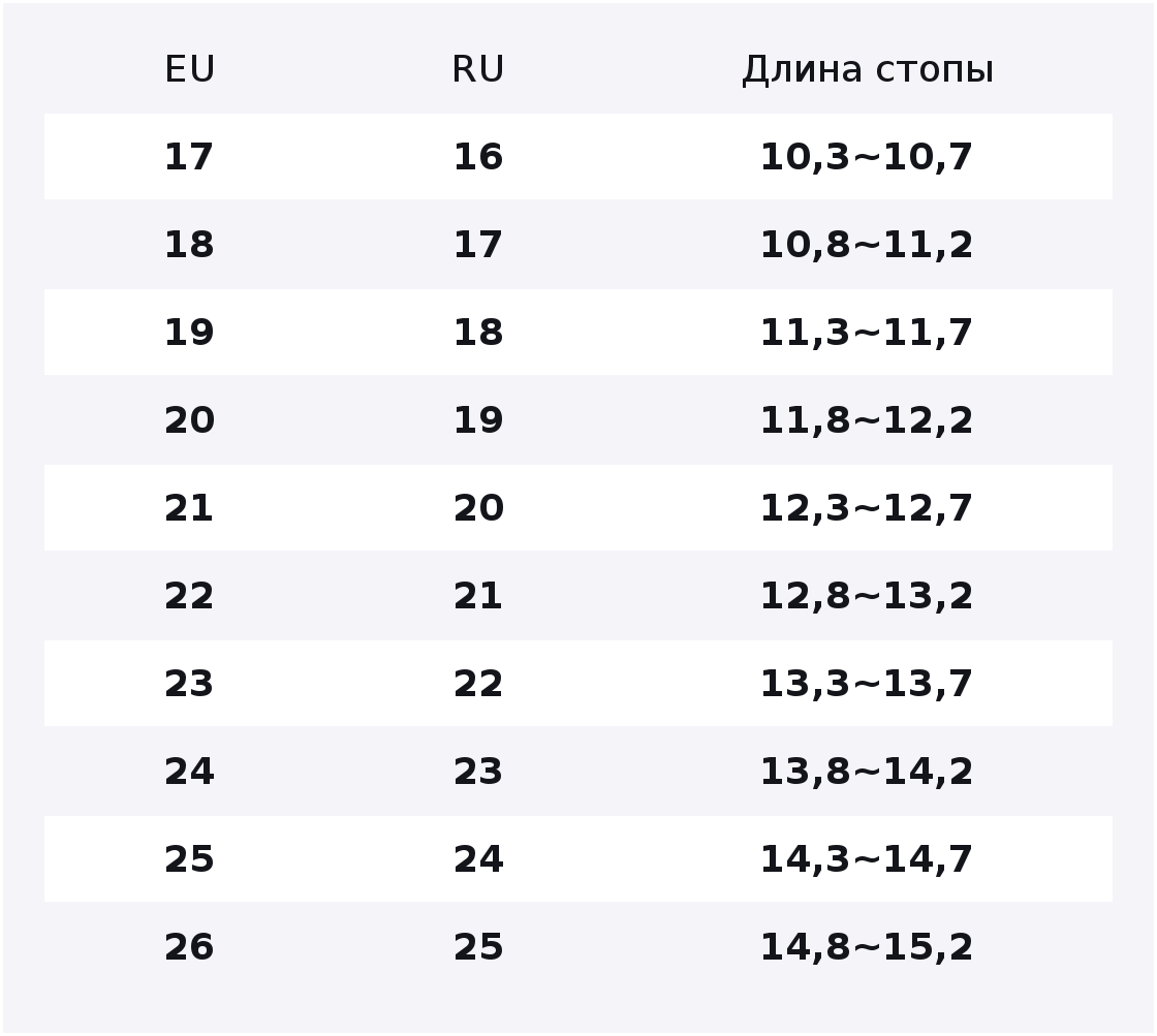 Степки TARANIS, размер EU 17 стопа (10,3~10,7CM), бело-розовый — фото 1