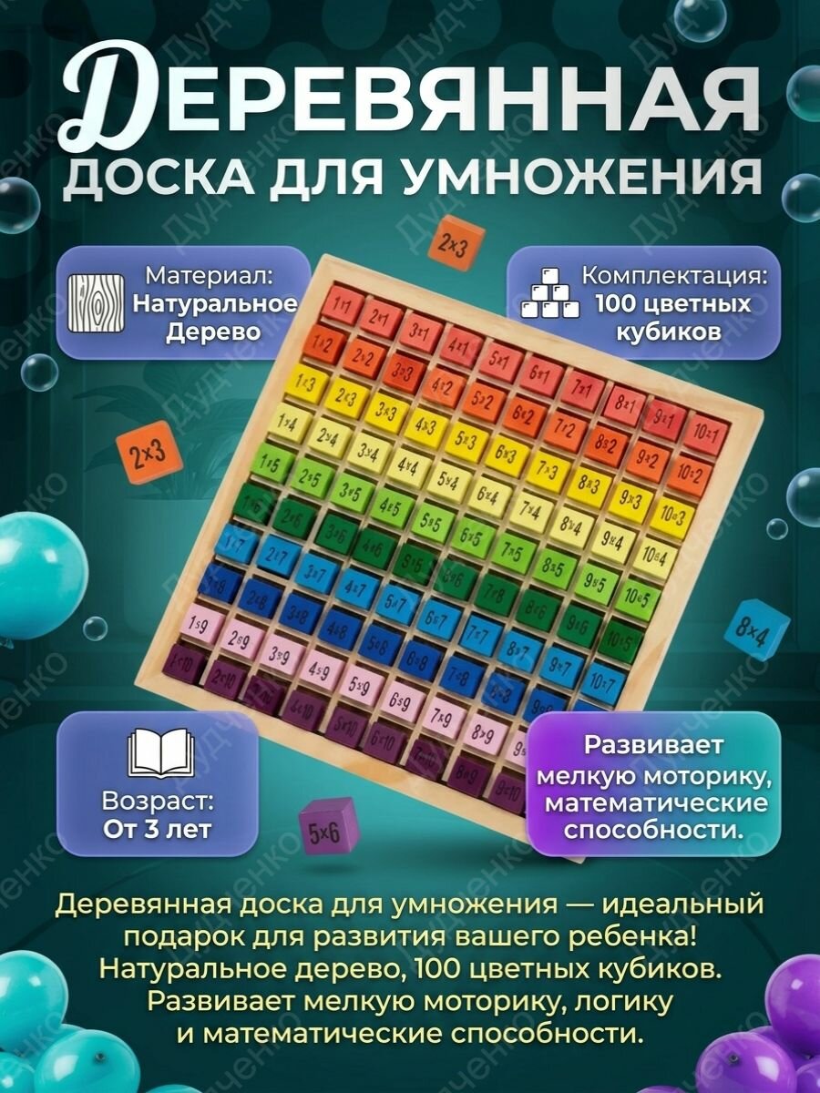 Доска для умножения — фото 1