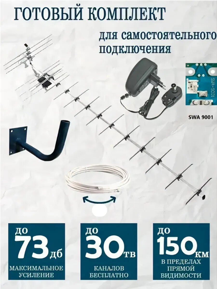 Комплект Антенна Мир-19 (до 150 км)