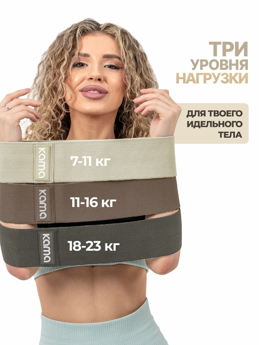 Резинки для фитнеса / Kama — фото 1