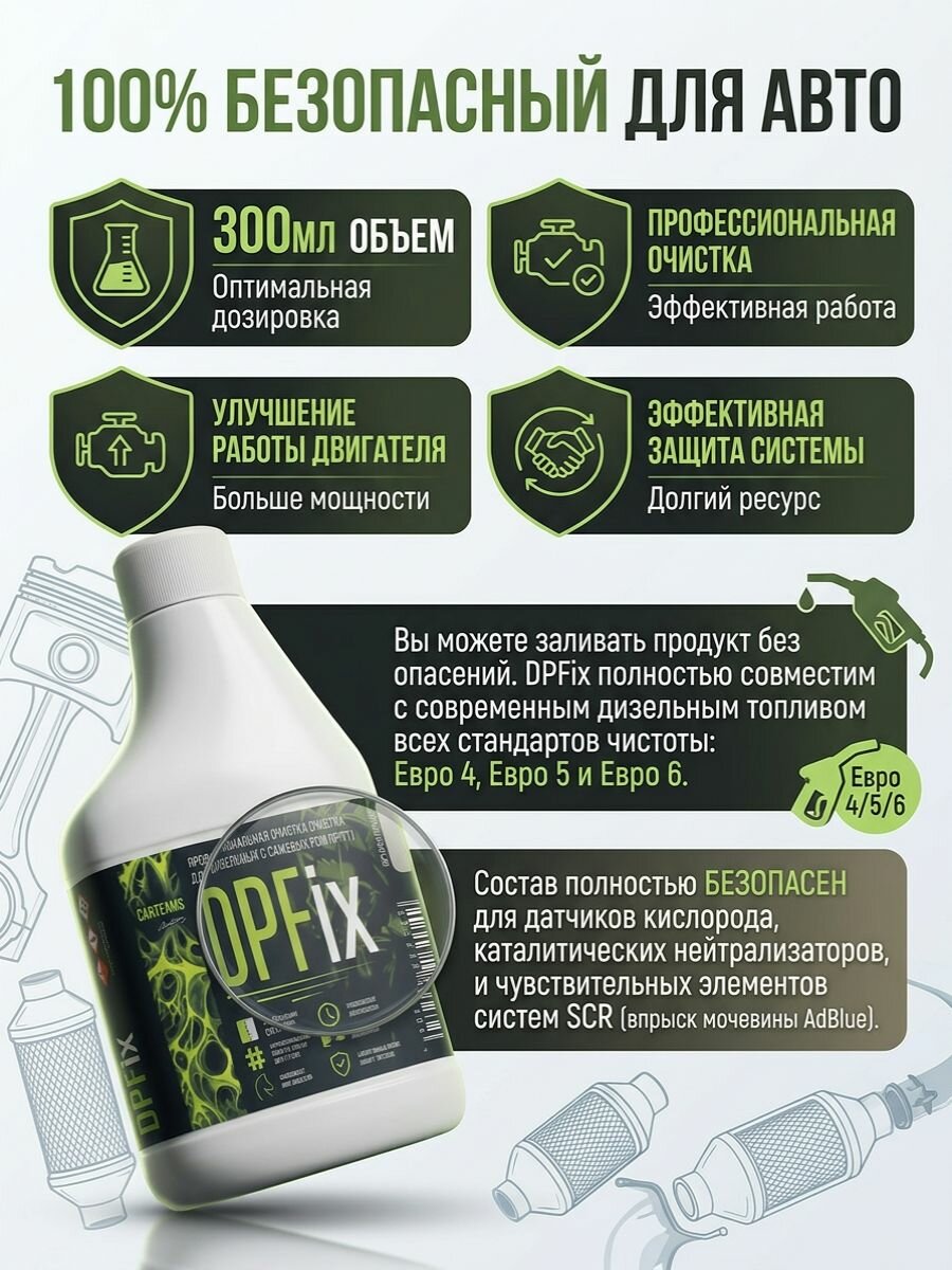 DPFIX 300мл каталитическая присадка для очистки сажевых фильтров дизельных ДВС (DPF)