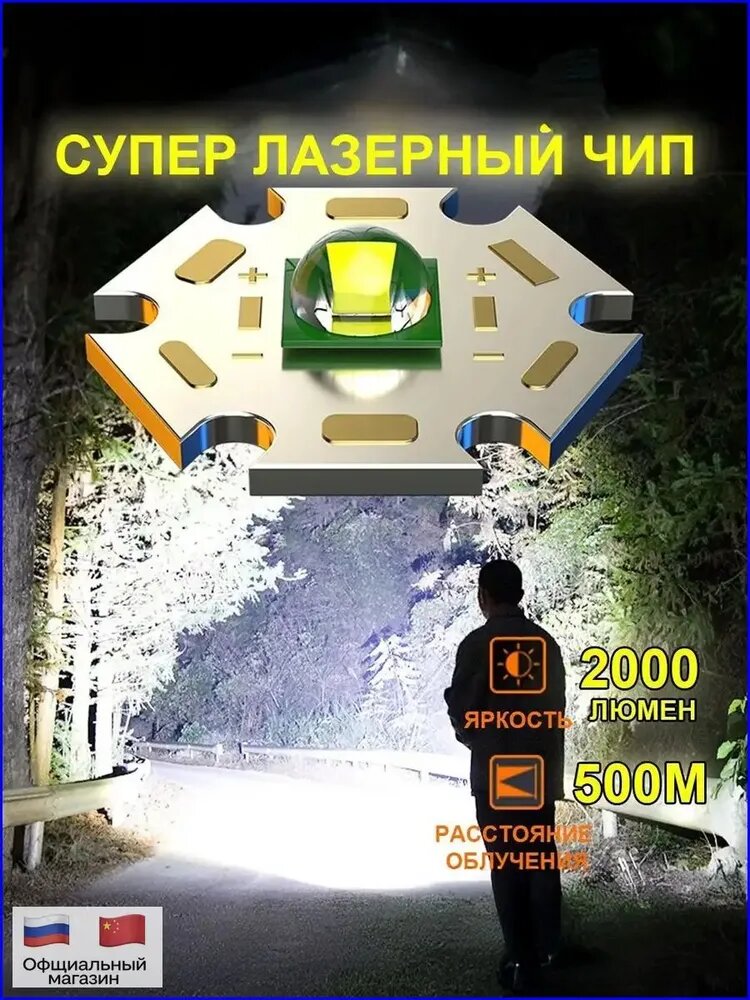 Фонарь ручной — фото 1