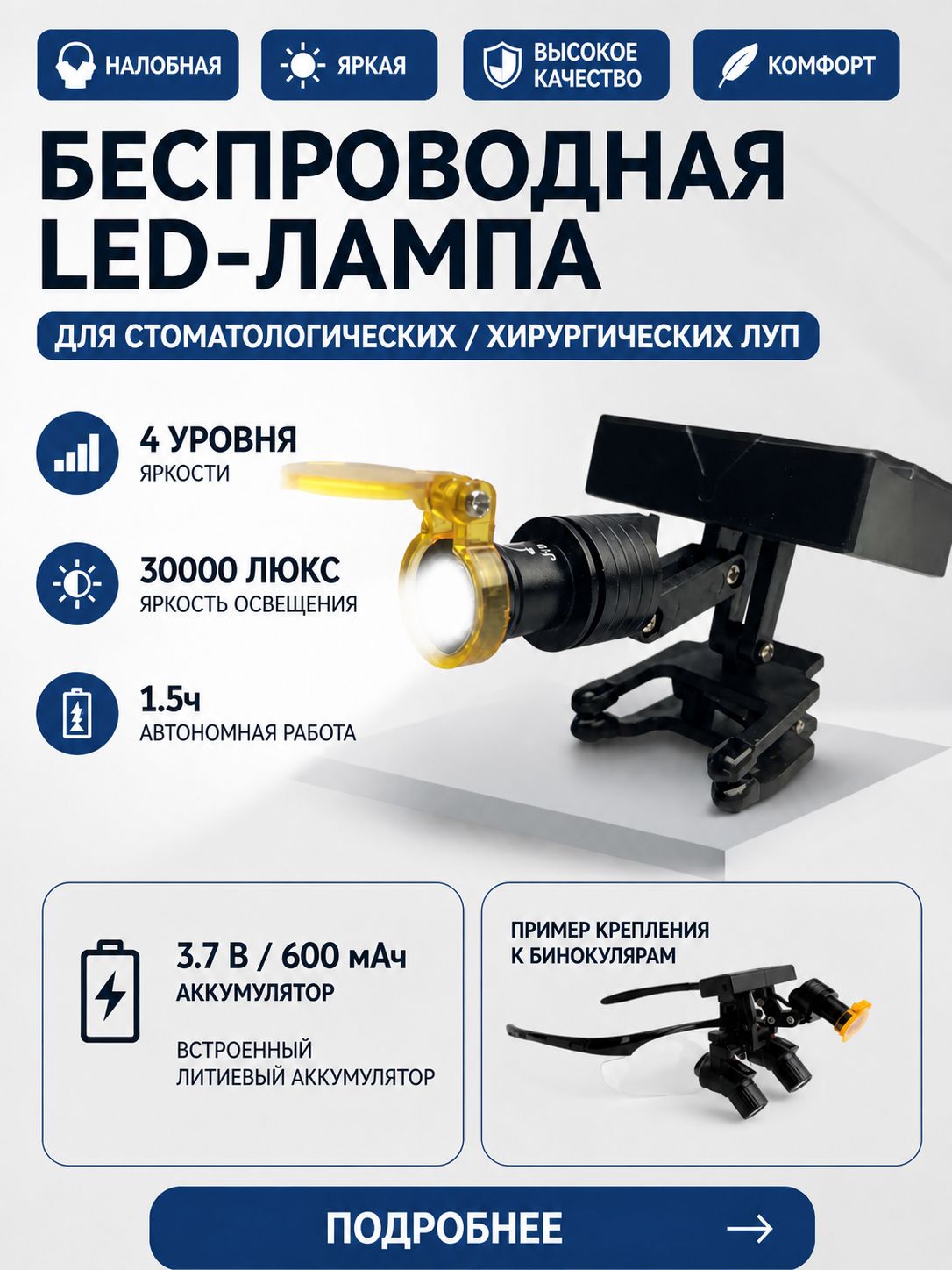 Беспроводной свет для бинокуляров стоматологических BeamForce 30000 люкс