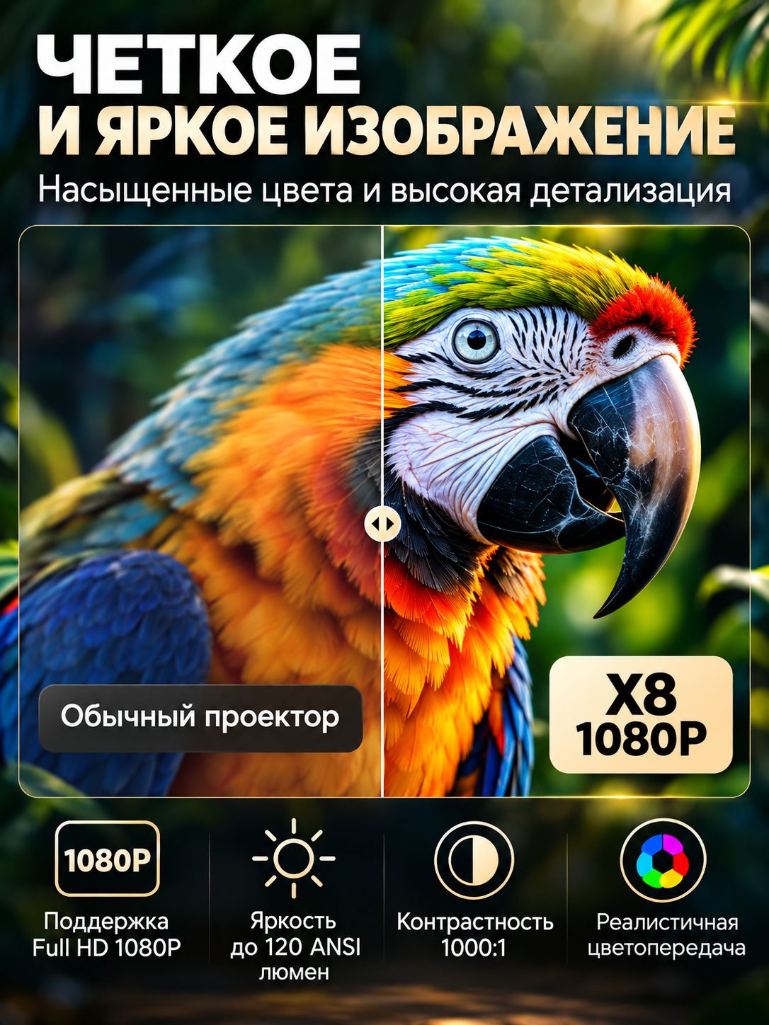 Мультимедийный мини проектор с Wi-Fi X8