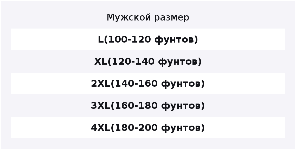 Трусы FORIDER, размер 2XL (140-160 фунтов) — фото 1