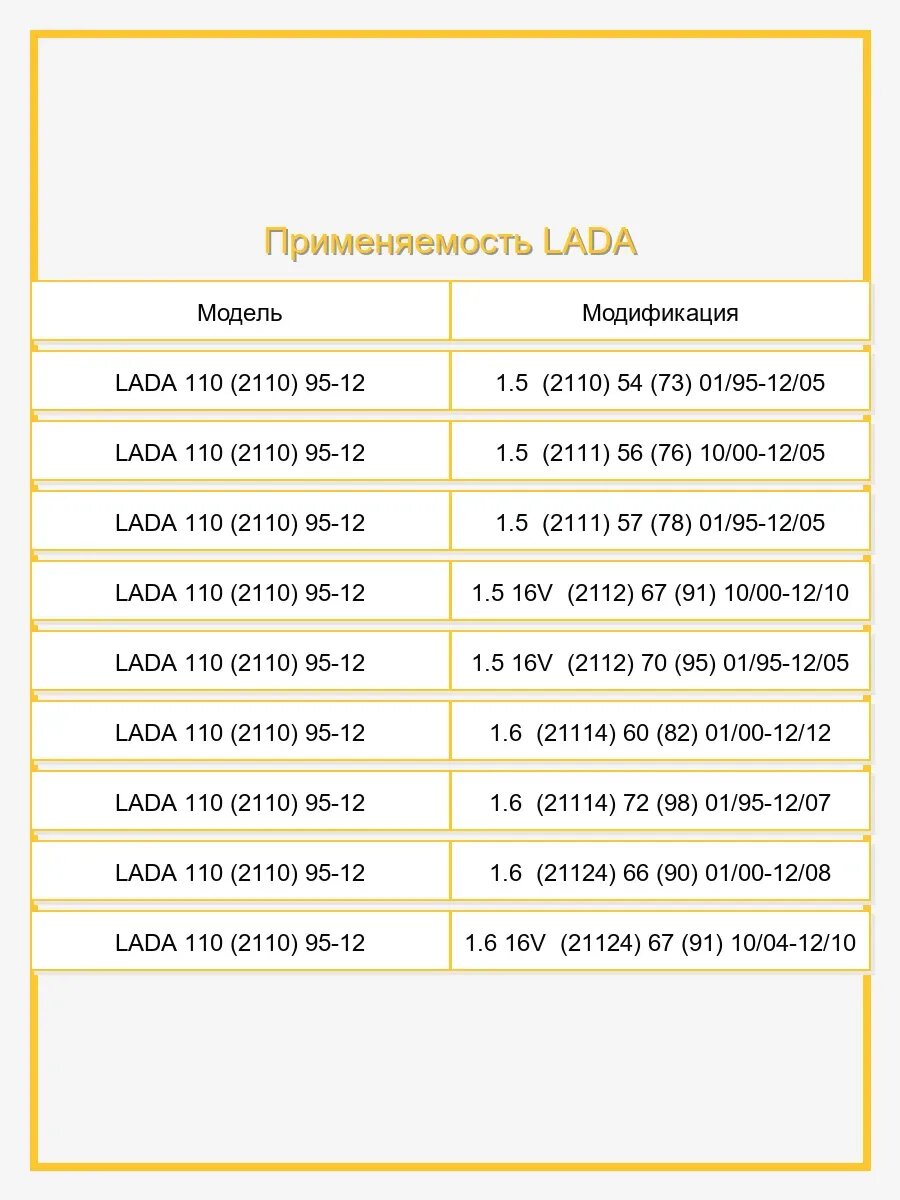 Датчик уровня охлаждающей жидкости