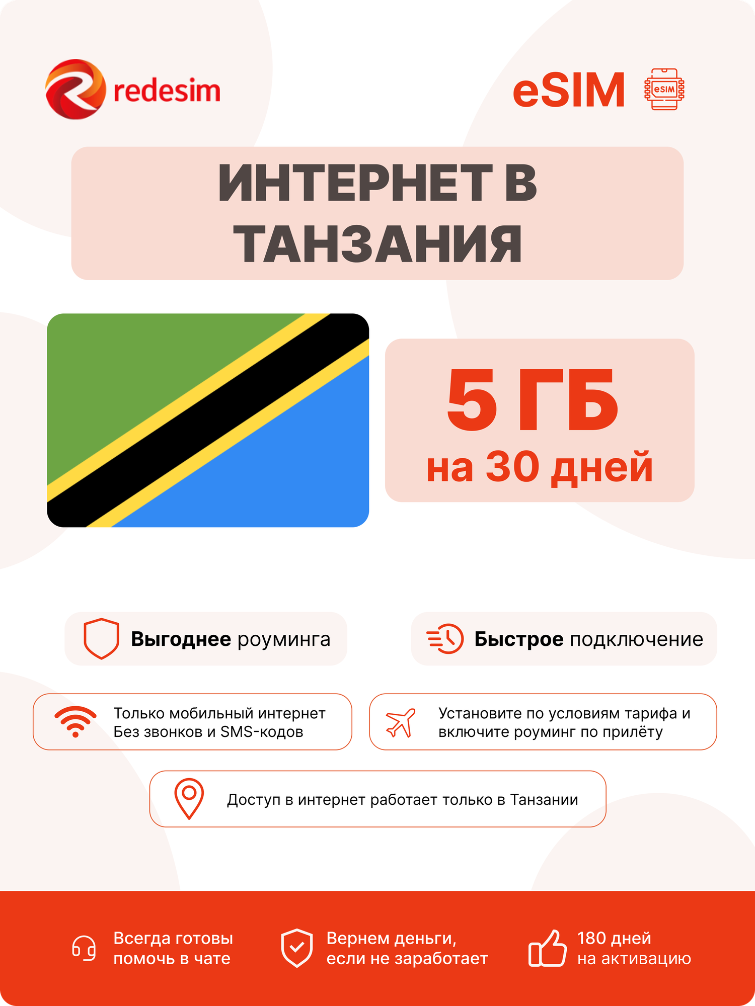 ESIM Танзании для интернета, 5 ГБ на 30 дней, можно раздавать трафик | виртуальная SIM-карта Танзания