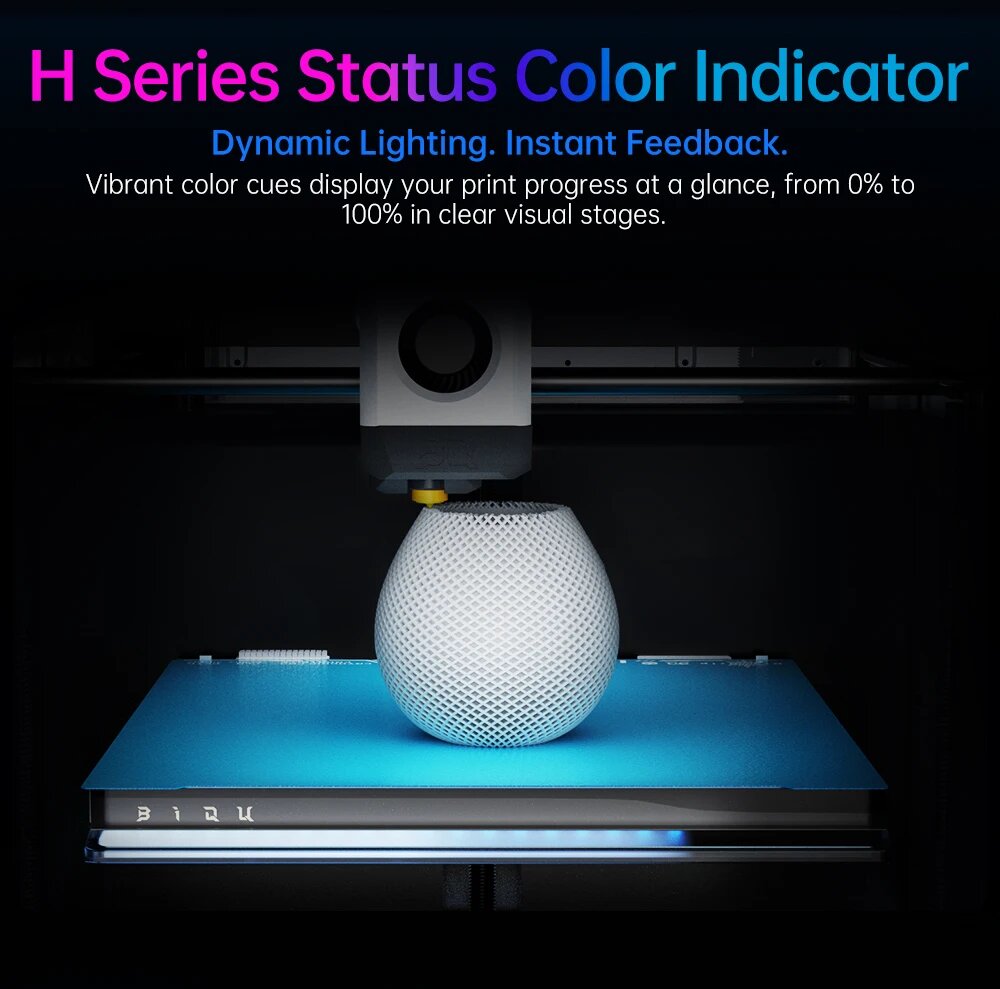 BIGTREETECH Panda Status LED Light Bar — фото 1