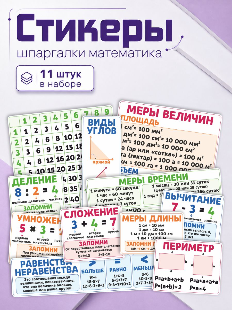 Стикеры Шпаргалки математика 11 шт.