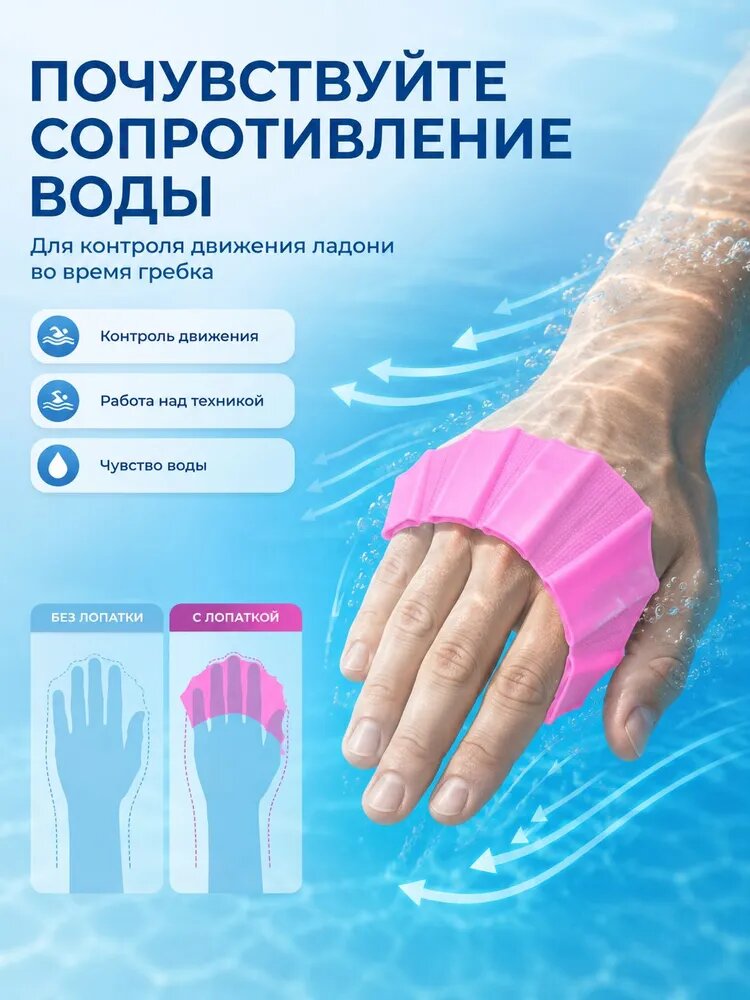 Ласты для рук — фото 1