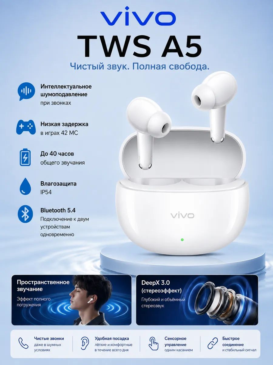 Беспроводные блютуз наушники TWS A5
