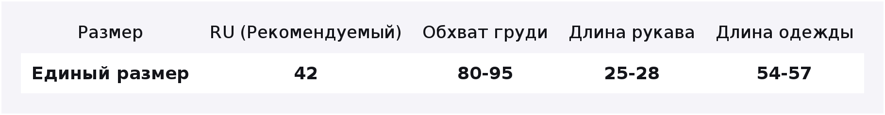 Свитер размер Один размер — фото 1