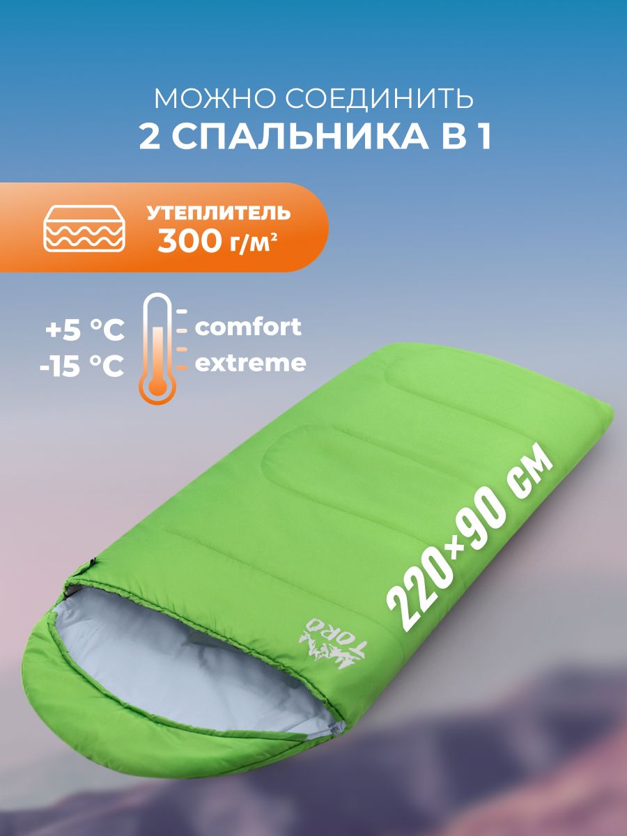 Спальный мешок торо/TORO Wide 300L Helios спальник туристический летний зимний одеяло