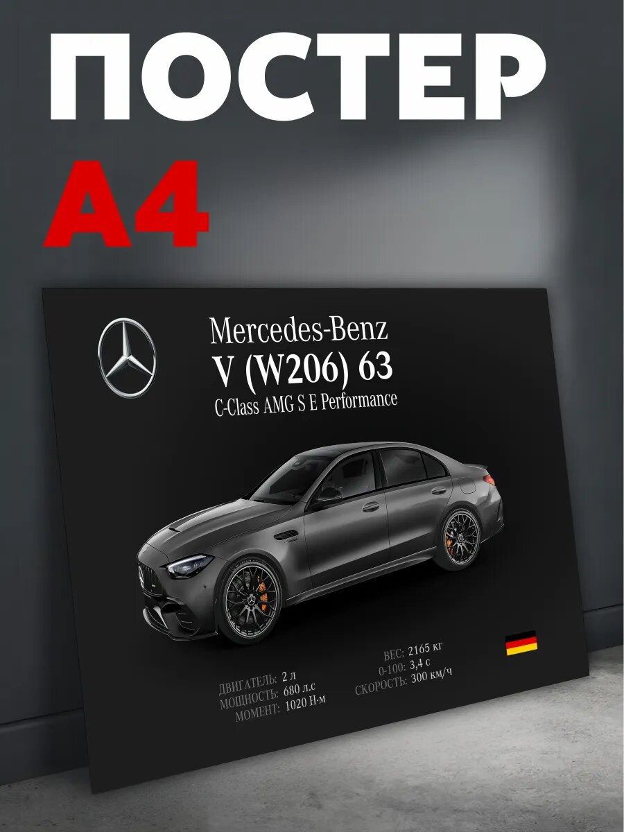 Постер на стену Mercedes AMG S E Performance плакат А4