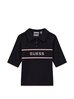 Рубашка GUESS