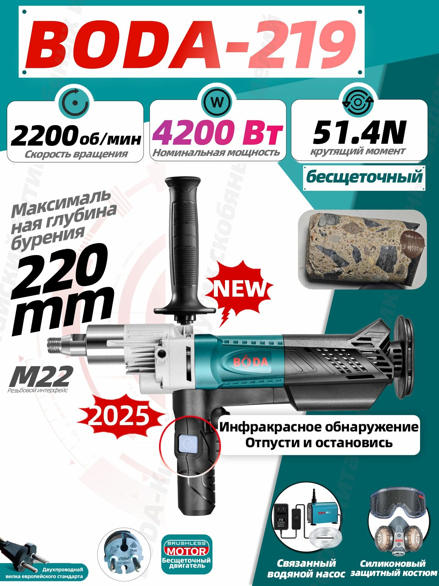 Дрель, BODA, BLDW-219, Производитель источника, Ручка инфракрасного обнаружения, бесщеточное, Электронное сцепление