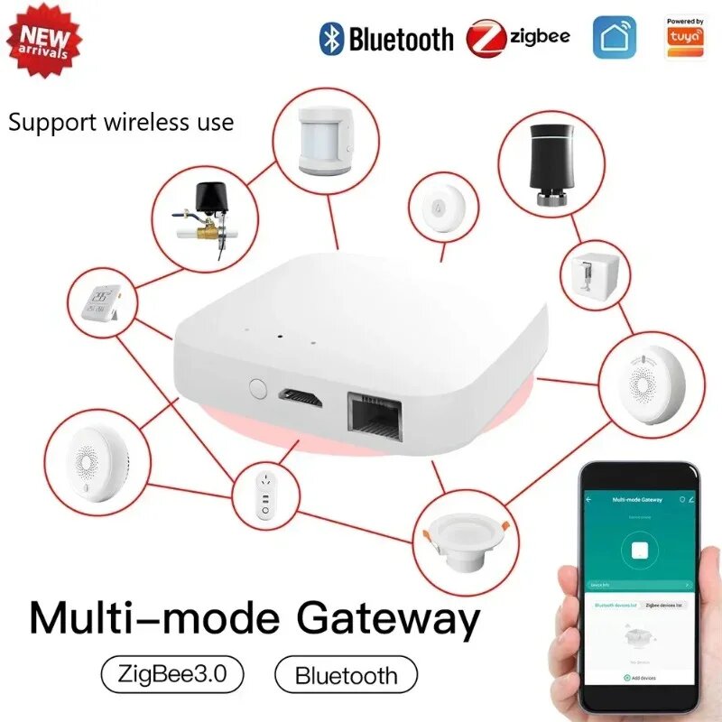 MOES Tuya ZigBee Bluetooth Шлюз для умного дома