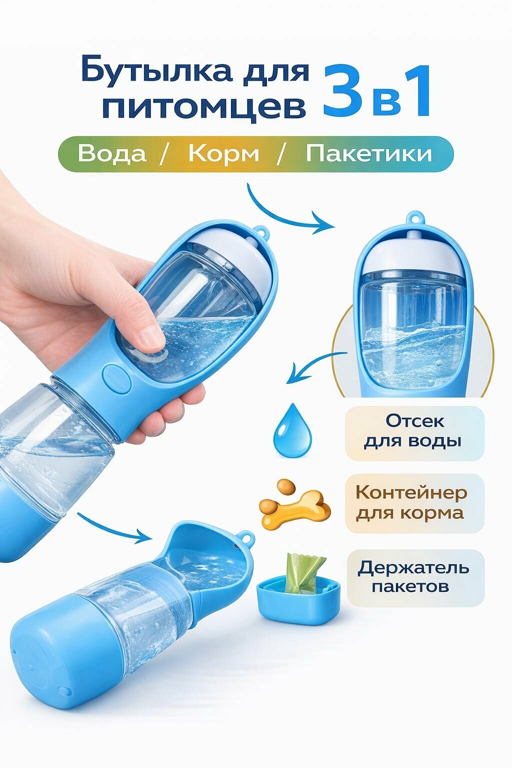 Портативная бутылка для животных 3-в-1