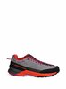 Кроссовки La Sportiva