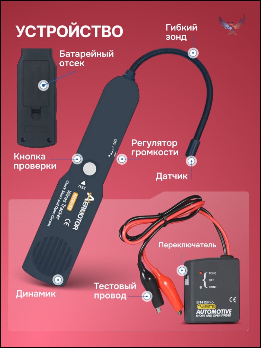 Тестер автомобильный Kardon EM415pro, светодиодный фонарик, защита от перегрузки, цифровой