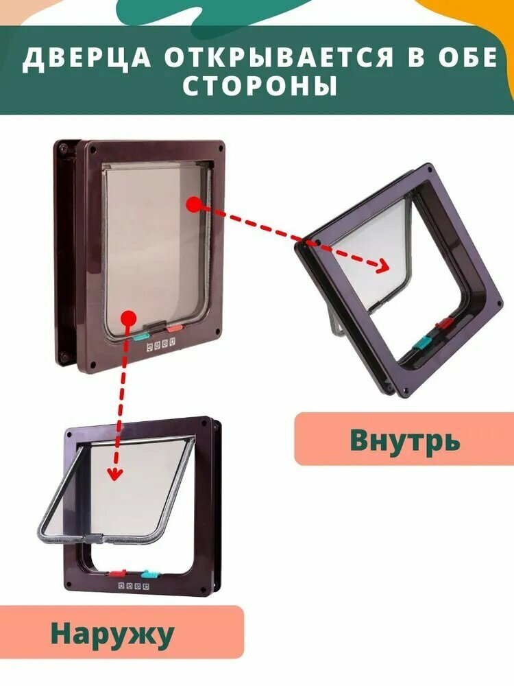 Дверца для животных — фото 1