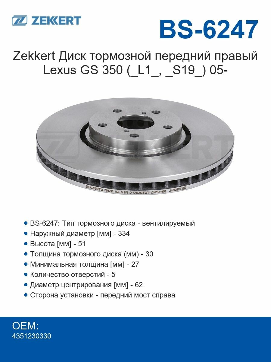 Zekkert Диск тормозной передний правый Lexus GS 350 (_L1_, _S19_) 05-