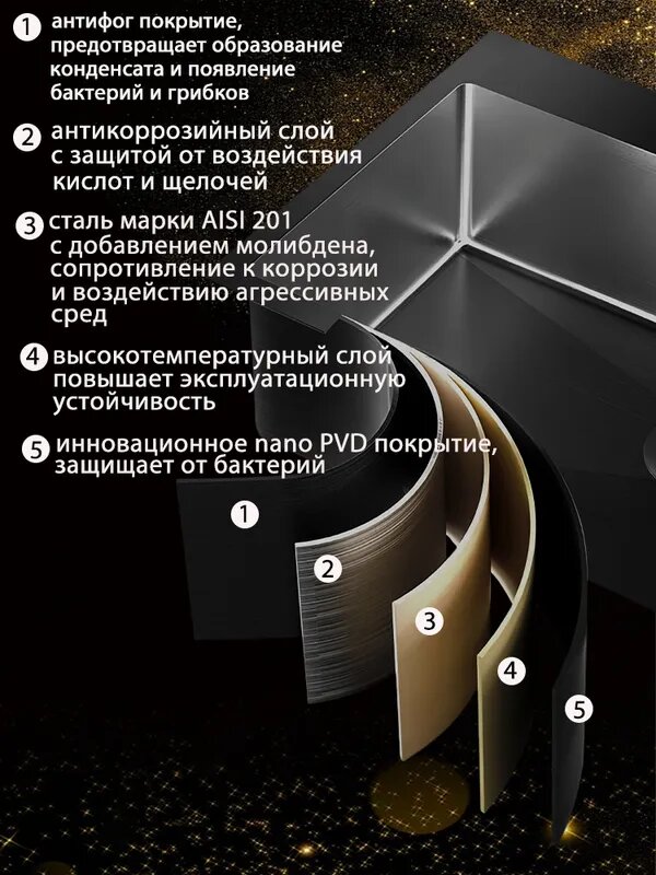 Мойка — фото 1