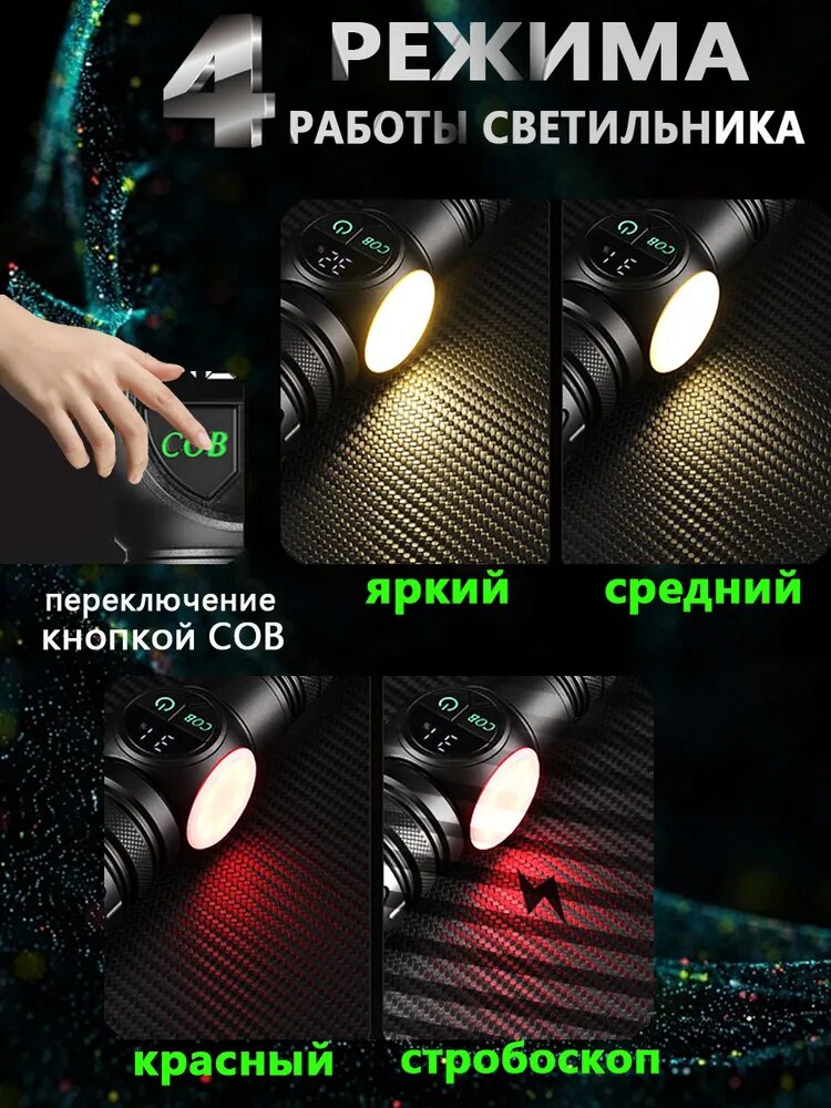 Фонарь ручной — фото 1