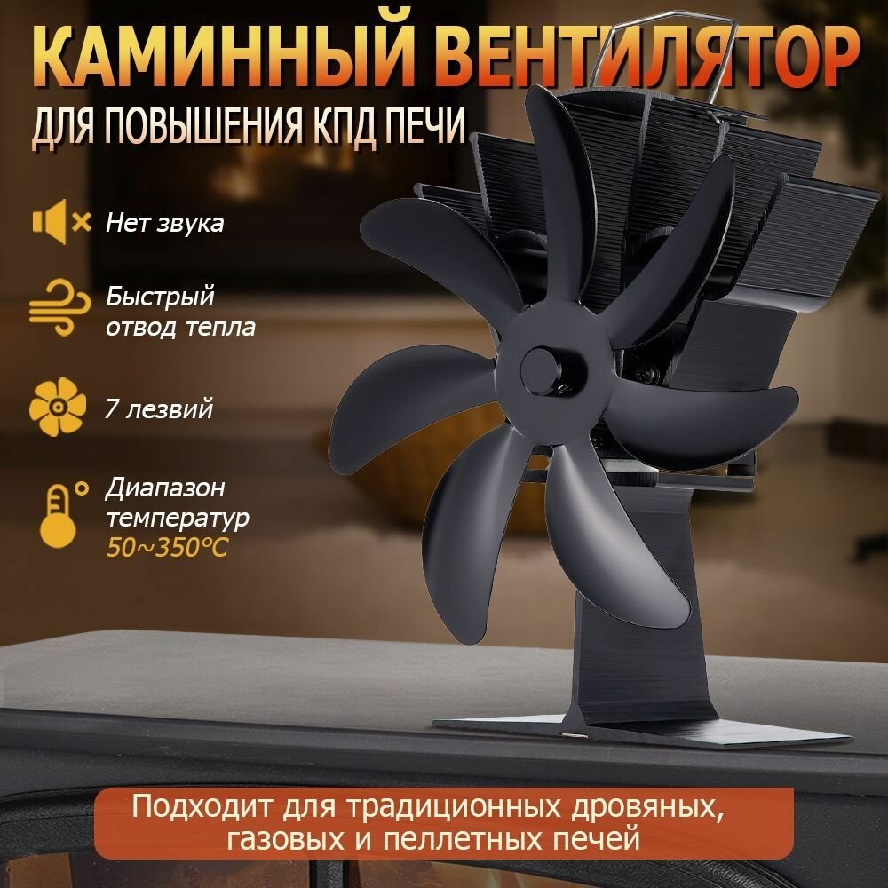 Набор каминный