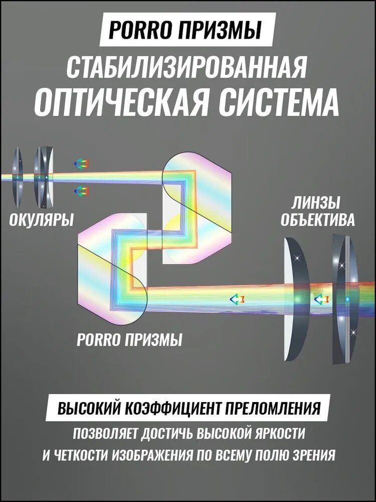 Бинокль ", водонепроницаемый, защита от запотевания, многослойное покрытие — фото 1