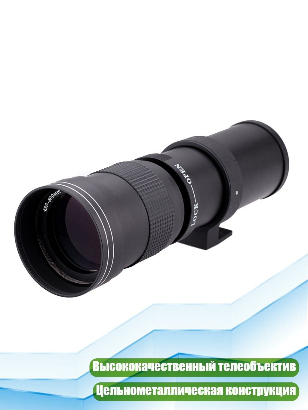 Телеобъектив 420–800 мм f/8.3–16, Canon EF-M