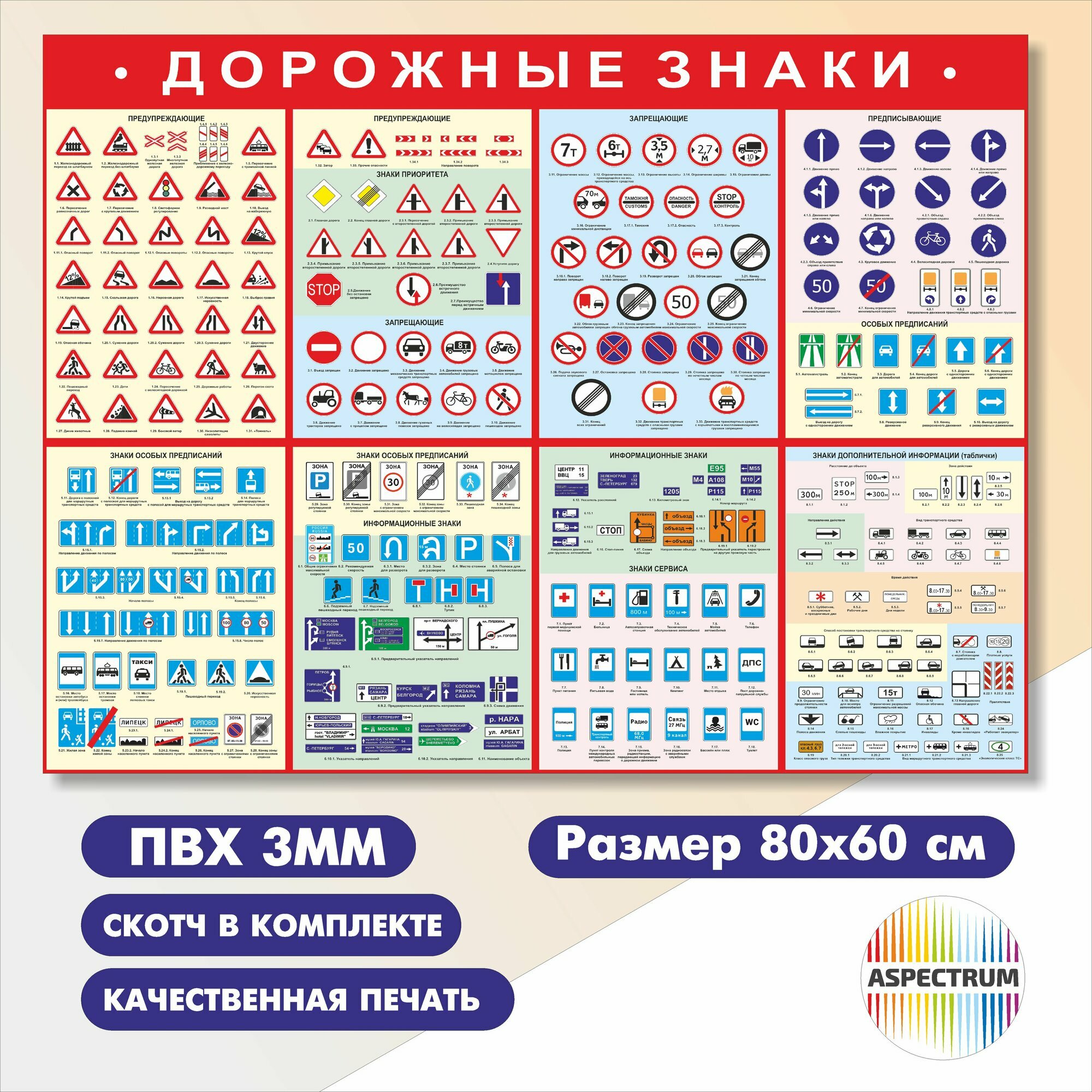 Стенд "Знаки дорожного движения" 800*600 для школ