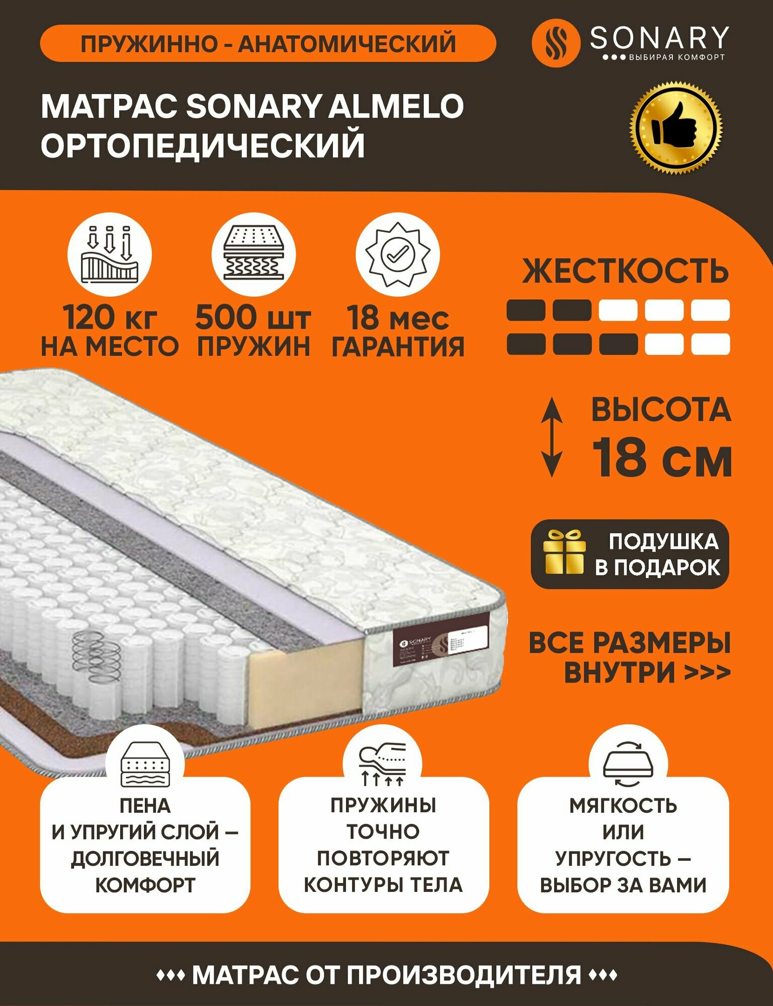 Матрас Sonary Almelo 90х140 серии Urban высота 18 см анатомический средней жесткости Независимые пружины