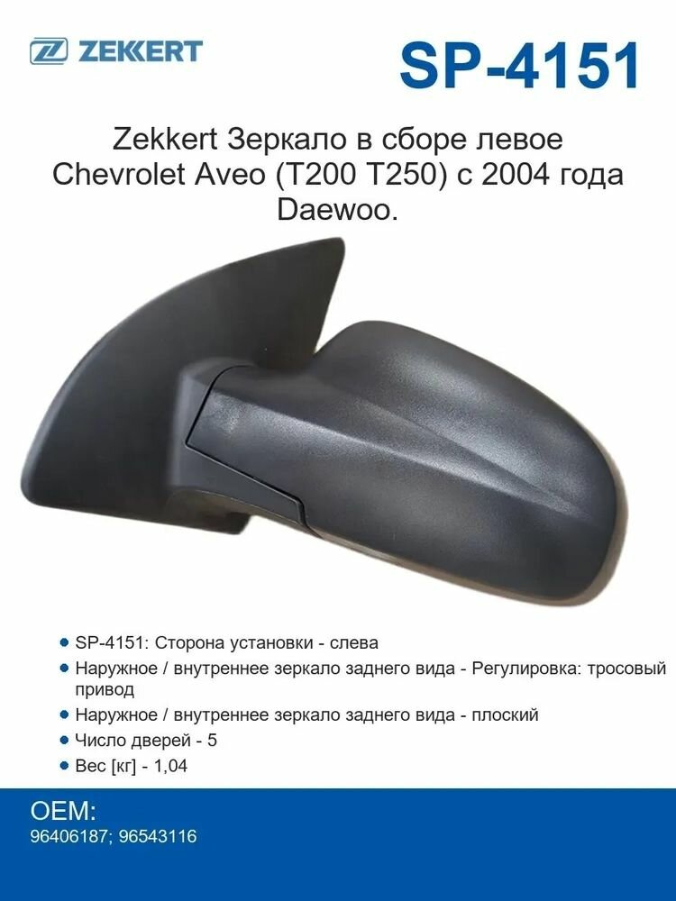 Zekkert Зеркало в сборе левое Chevrolet Aveo (T200 T250) с 2004 года Daewoo.