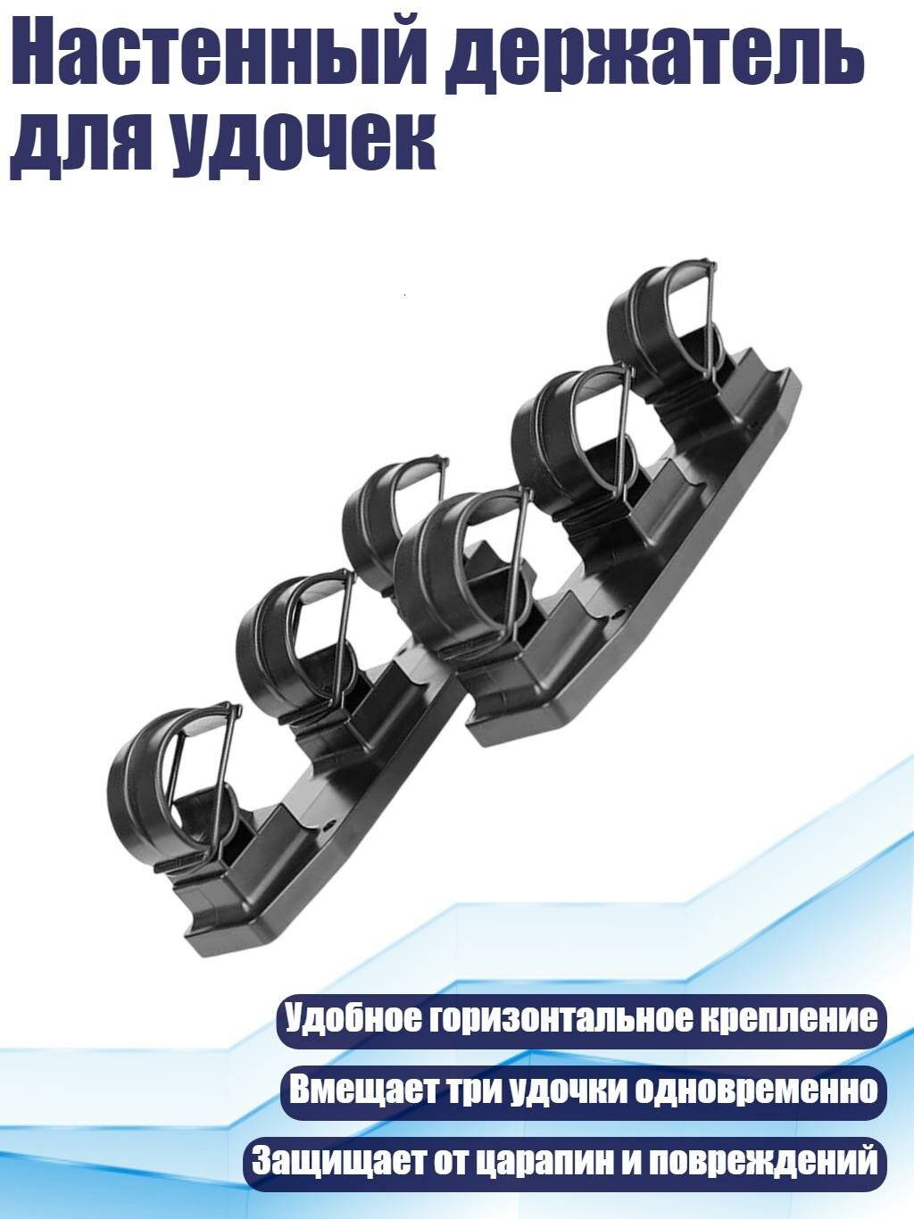 Настенный держатель для удочек