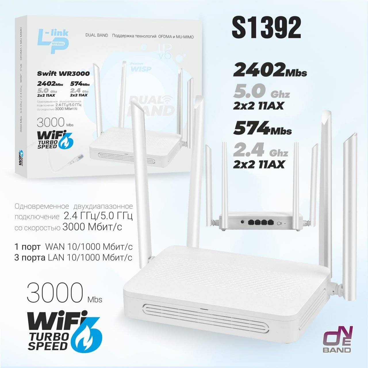 Роутер WiFi6 для дома LP WR3000 3000Mbps, 2-диапозона, белый, гигабитный, сетевой маршрутизатор