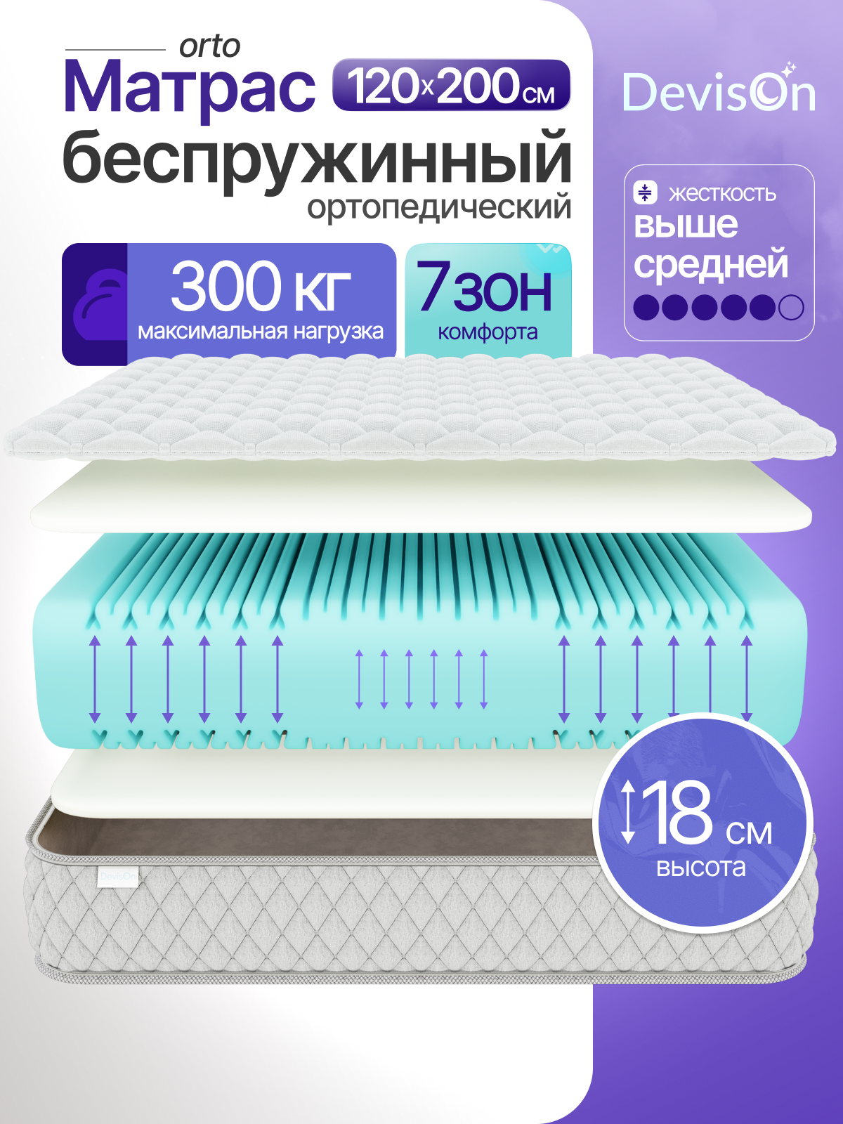 Матрас 120х200 ортопедический беспружинный для кровати Devison Orto