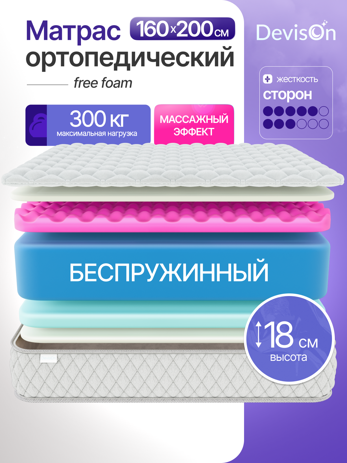 Матрас 160х200 беспружинный ортопедический Devison Free Foam