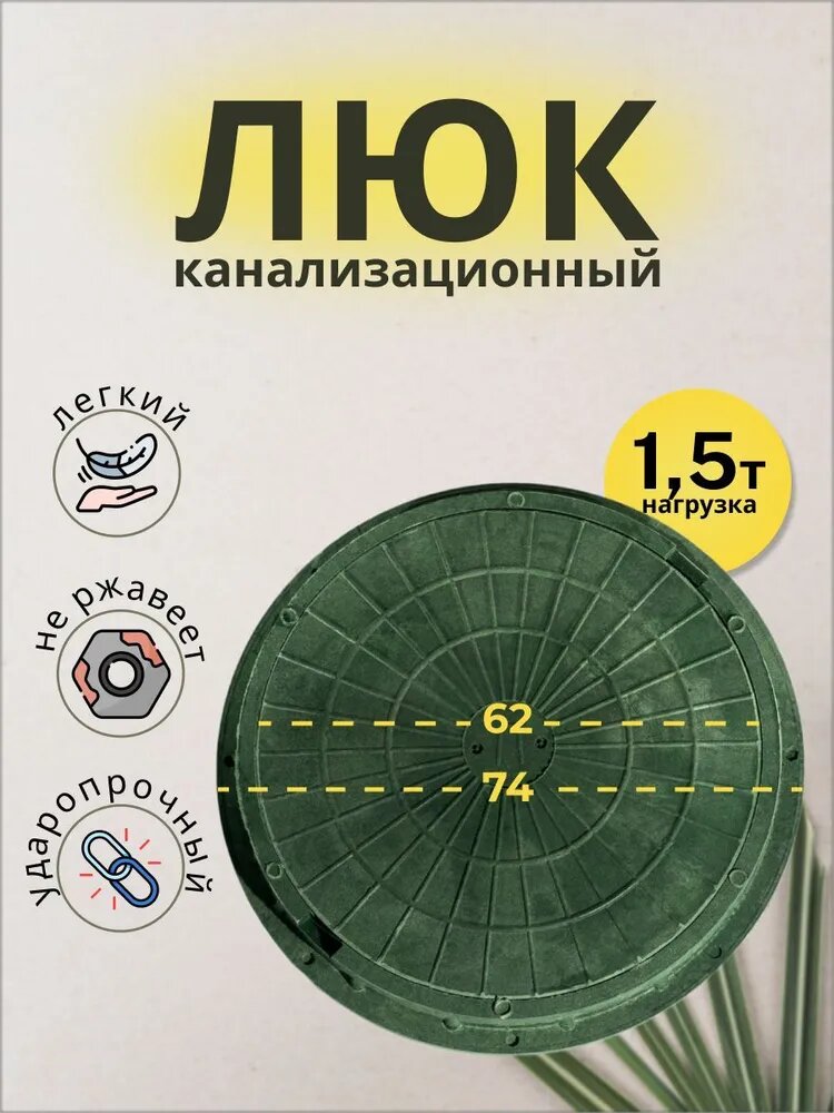 Люк канализационный садовый круглый 740 мм, 1.5т, пластиковый, зеленый / Крышка для колодца и септика