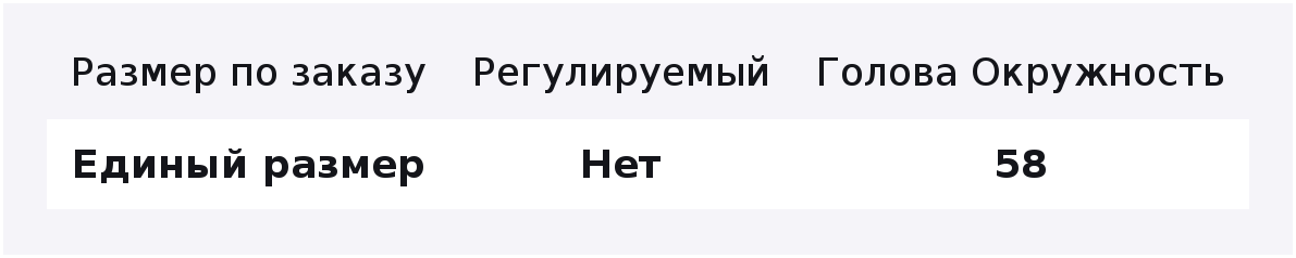 Шапка Dickies для мужчин, размер Один размер — фото 1
