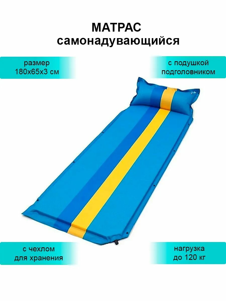 Матрас самонадувающийся одноместный 180х65х3 см
