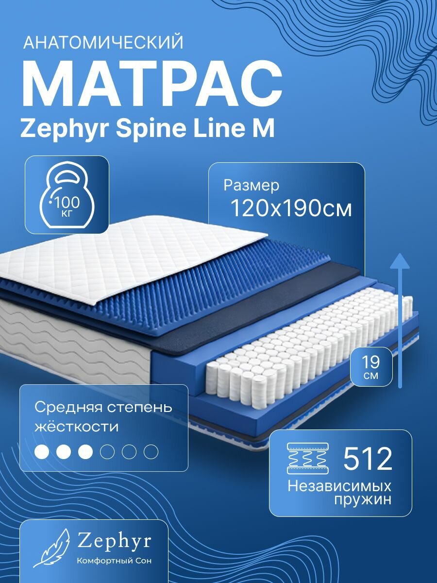 Матрас Zephyr Spine Line M 120х190 Двусторонний, Анатомический, Пружинный