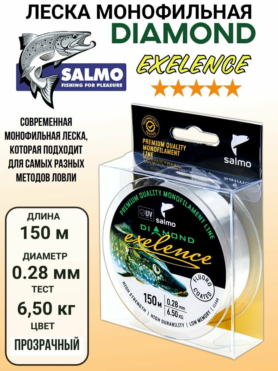 Леска монофильная Salmo Diamond EXELENCE с флюорокарбоновым покрытием 028мм 150м (прозрачная)