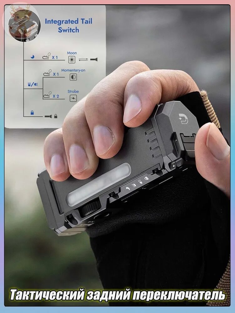 Wuben X4 Фонарь-прожектор 1500LM Max 3400mAh 3-Mode Control System Влагозащищенный — фото 1