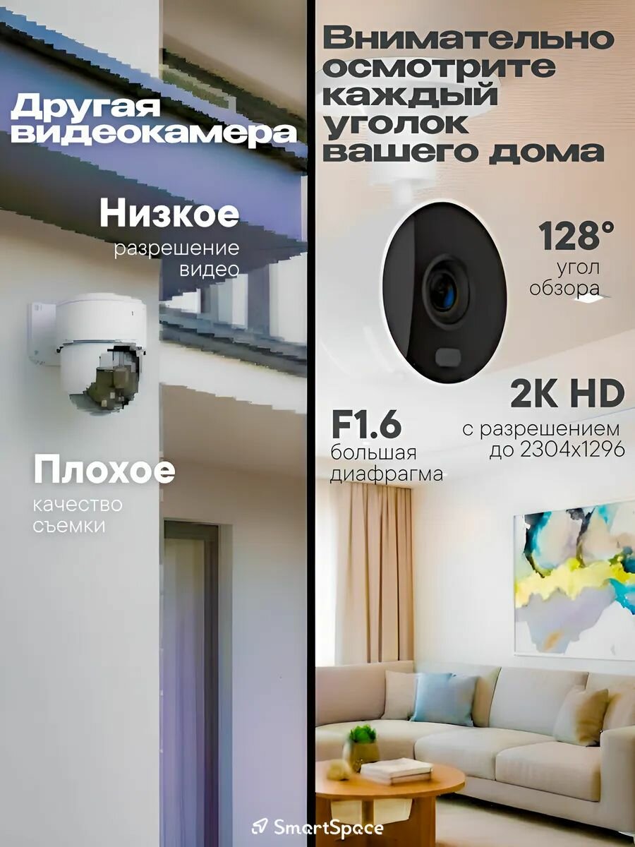 IP-камера Xiaomi Smart Camera C100 — фото 1