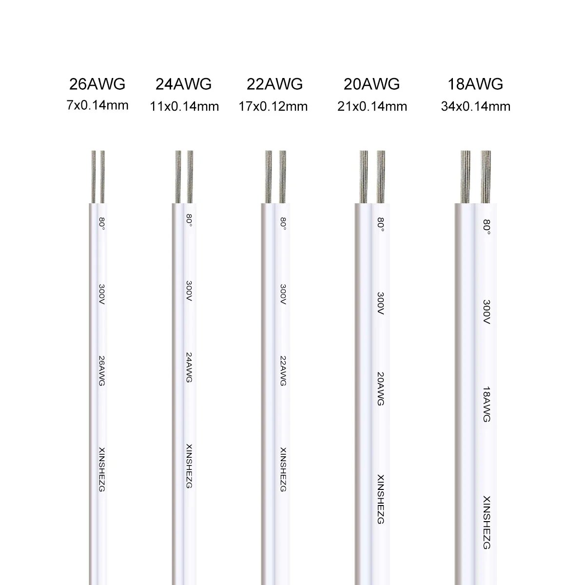 DelightFire 2-контактный кабель 22/20 AWG 12В медный белый серый 20AWG, white gray, 100m