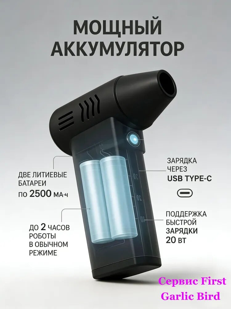 Воздуходувка — фото 1